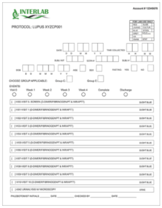 Clinical Trials - INTERLAB CORP